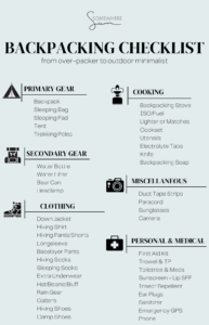 My Must-Have Backpacking Gear - SOMEWHERE SIERRA